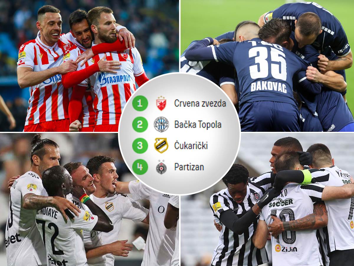 Crvena zvezda šampion Srbije pre plejofa | Mondo