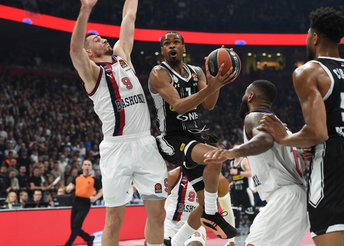 KK Partizan Baskonija uživo prenos livestream Sport klub link | Mondo