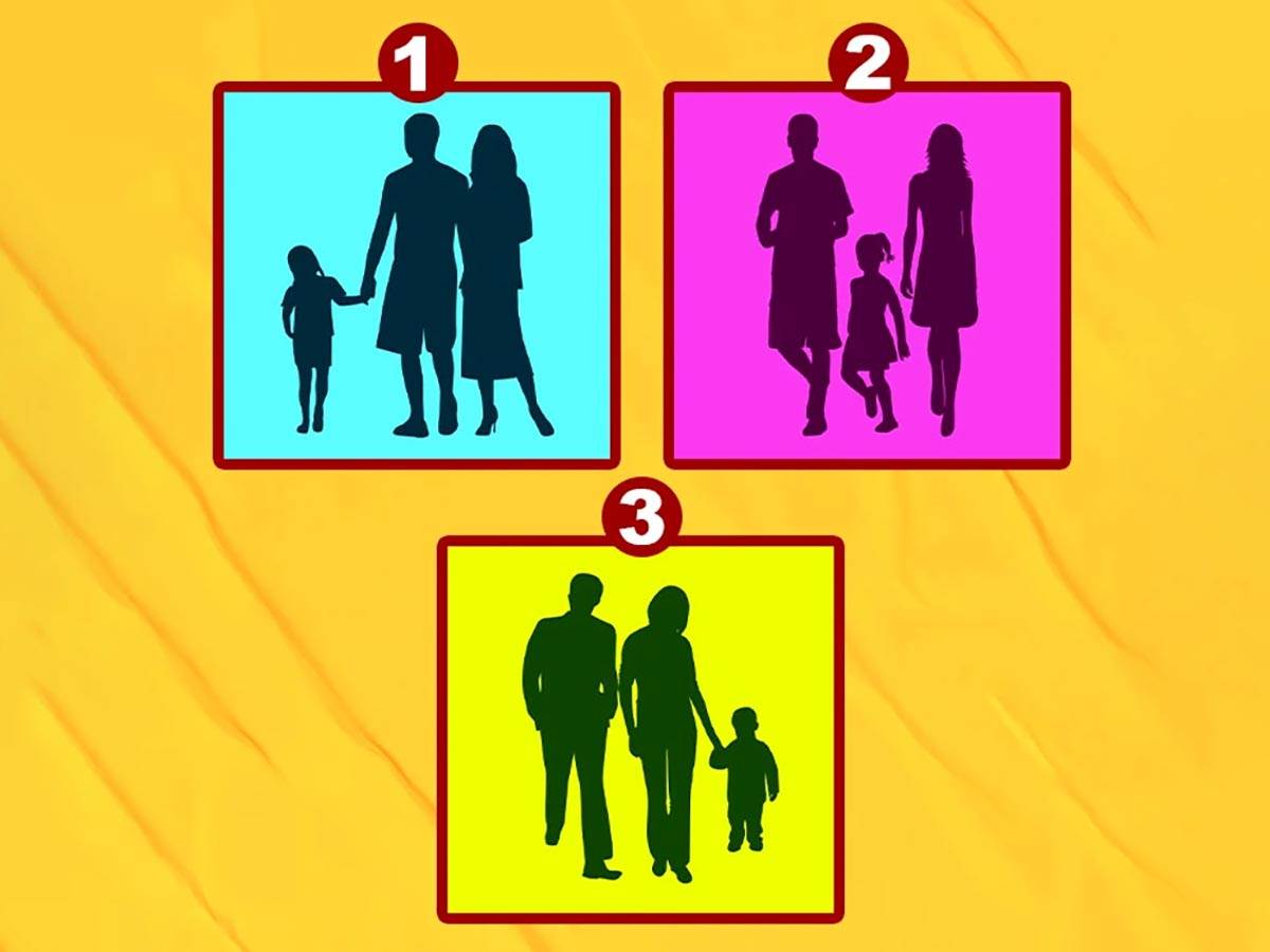 Test ličnosti slika sa porodicama | Mondo