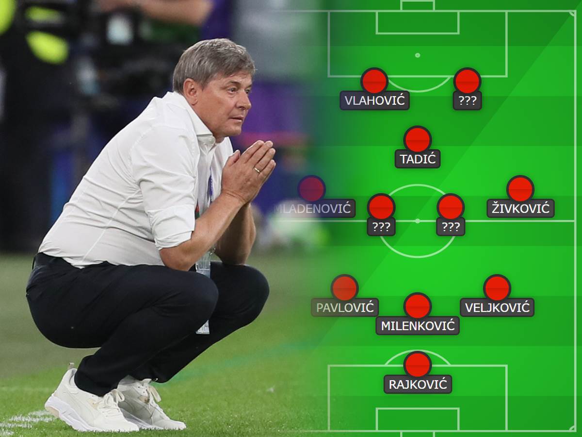 Sastav Srbije za meč sa Slovenijom na EURO2024: Piksi pravi tri promene ...