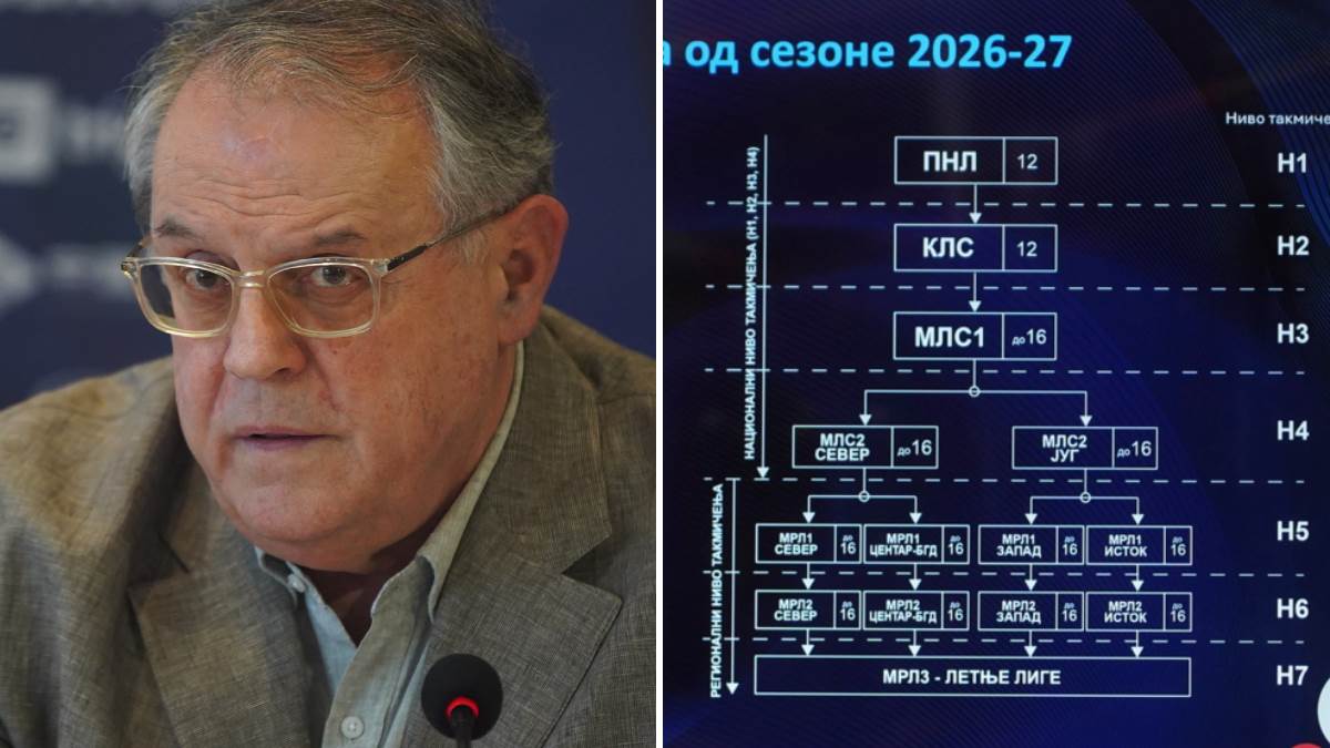 Nebojša Čović predstavio plan profesionalne lige Srbije | Mondo