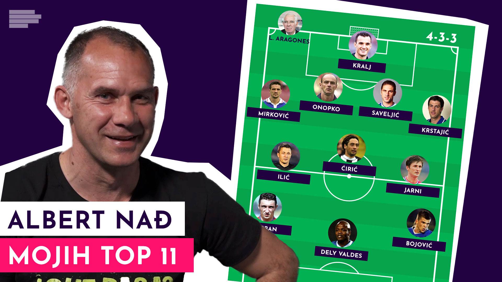 Albert Nađ Top 11 intervju Mondo Neša Petrović | Mondo