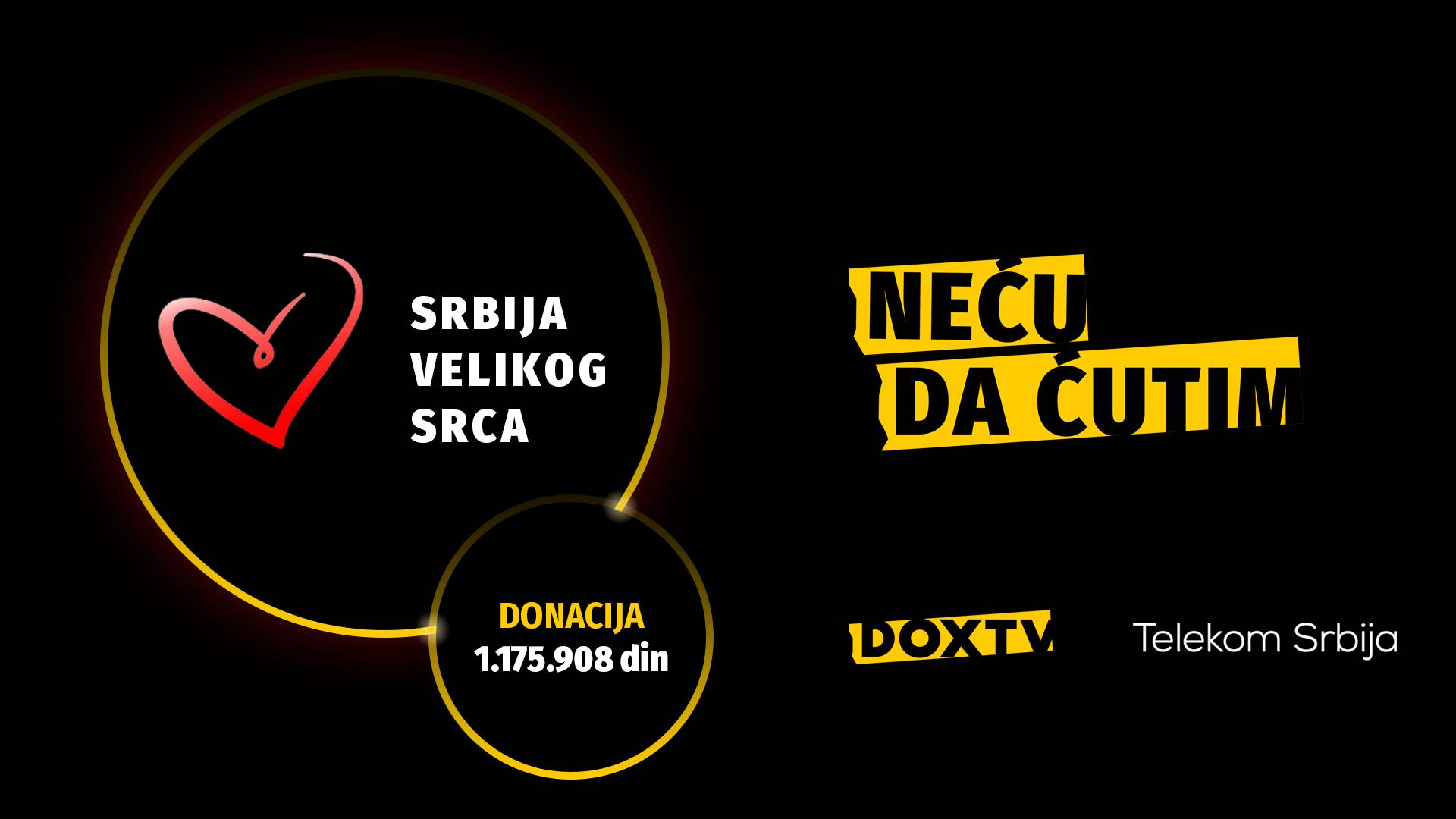 dox tv telekom srbija | Mondo